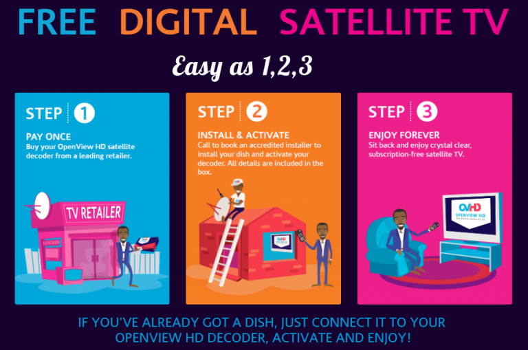 Open View OVHD Installers. Free to air satellite TV - OVHD