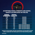 Open View Support - technical support - OVHD Installers